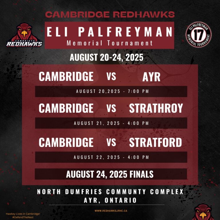 Cambridge Redhawks extend win streak | Cambridge RedHawks